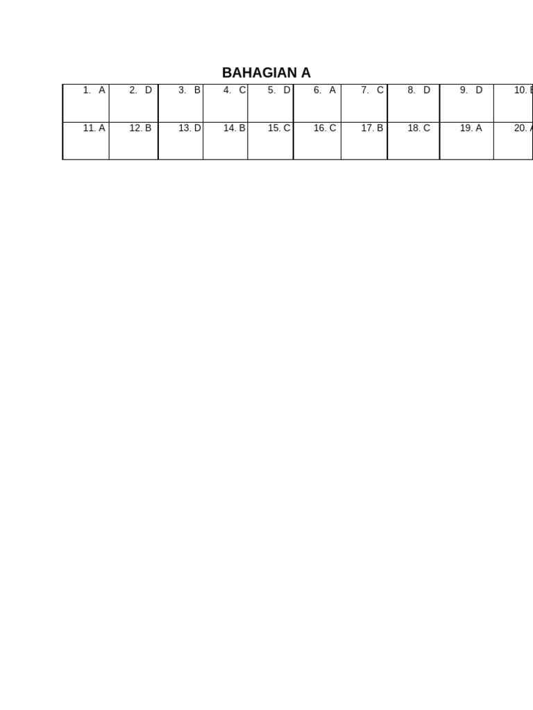 Skema MORAL B. A | PDF