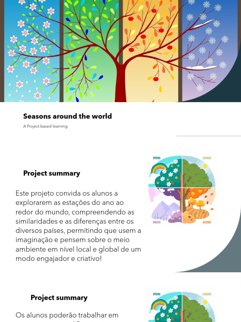 Estações do Ano: Projeto Educacional Global | PDF