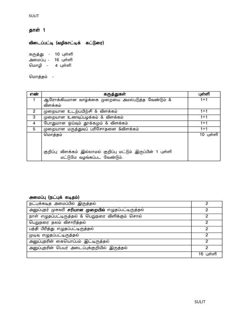 Skema B.T k1 | PDF