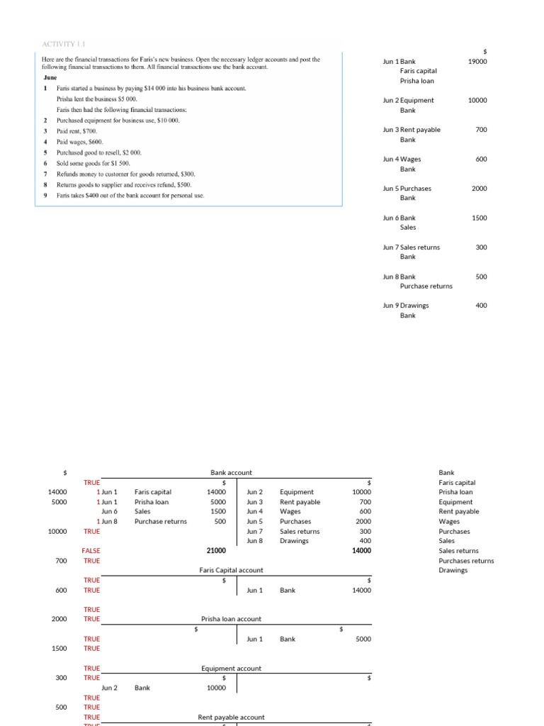 Ch1 Double Entry Bookkeeping Cash Transaction | PDF | Banks | Financial ...