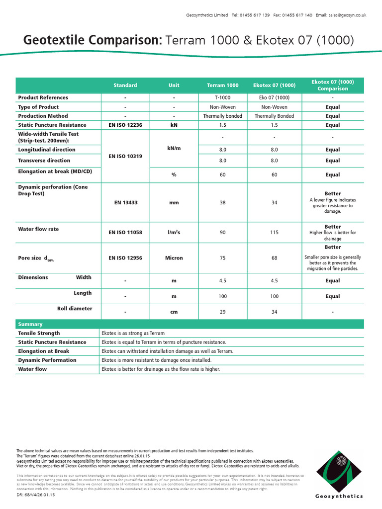 Terram 1000 vs Ekotex 07 Comparison | PDF | Physical Sciences | Applied ...