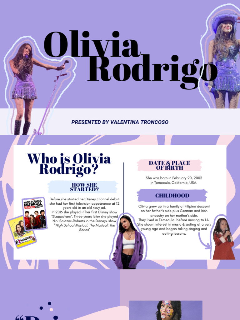 Olivia Rodrigo: A Brief Biography | PDF