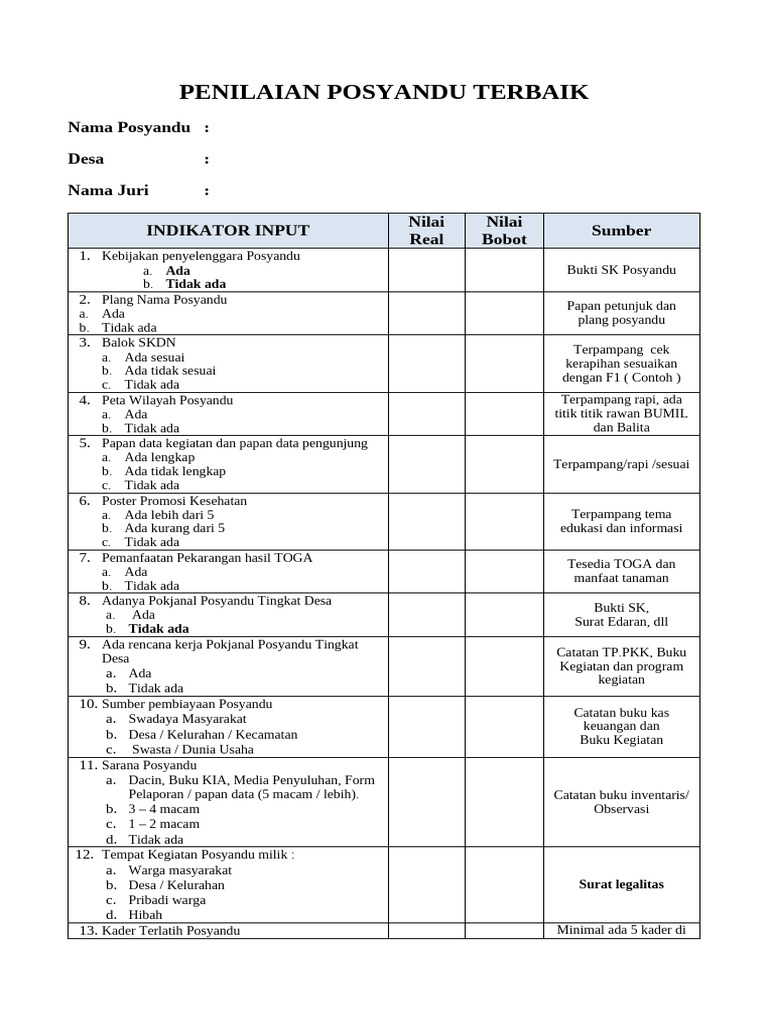 Penilaian Lomba Posyandu | PDF