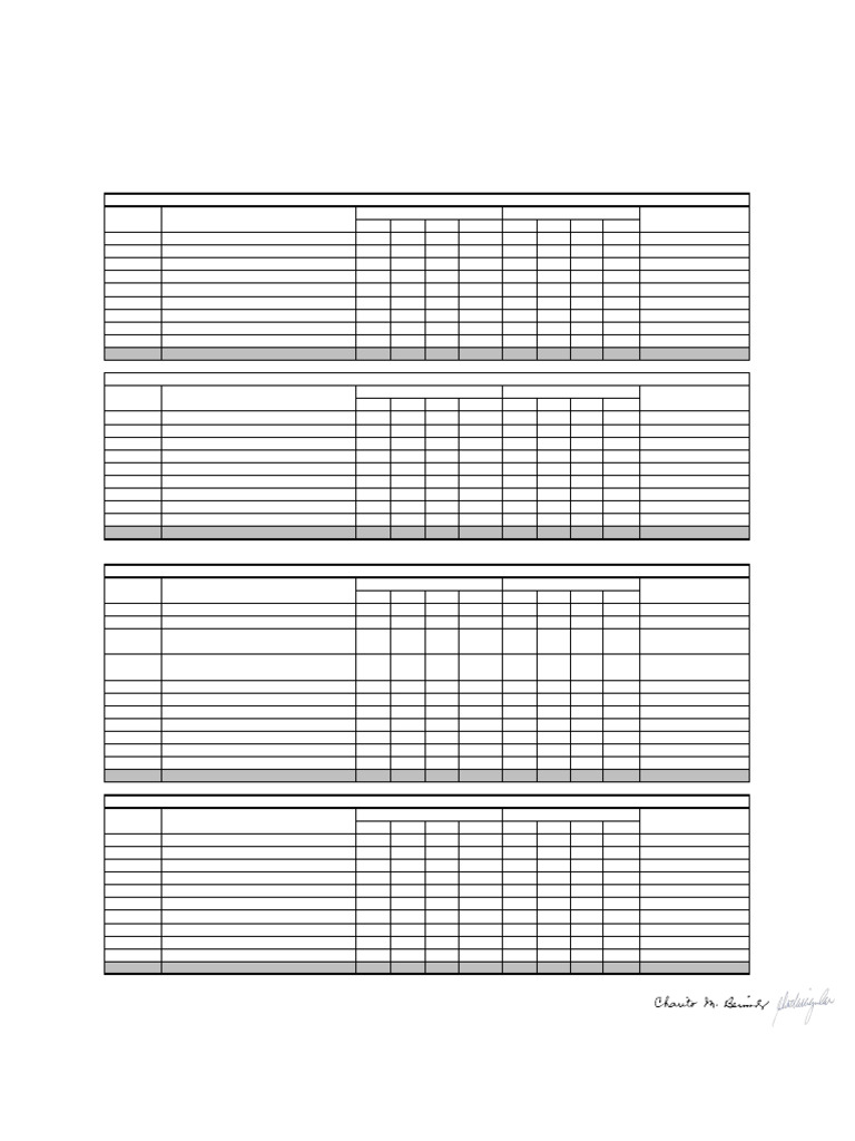 BSMT Curriculum Sy2021-2022 With Signature | PDF | Biology | Medicine