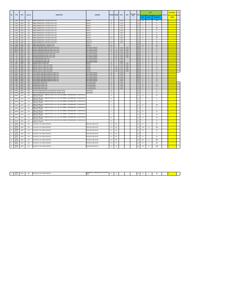 Piping Bulk Mto For Jotun - 24 Feb 20 | PDF | Screw | Plumbing
