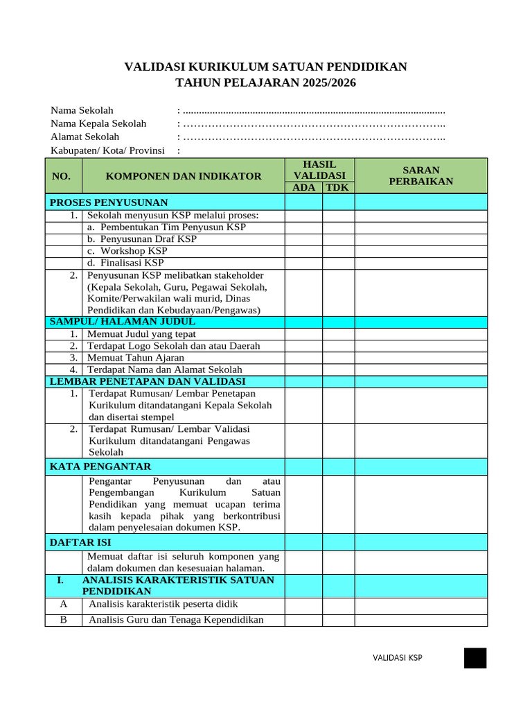 Validasi Kurikulum Satuan Pendidikan 2025 | PDF