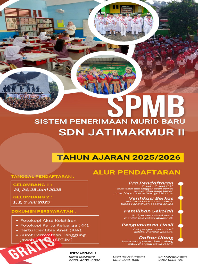 Merah Dan Putih Modern SPMB Sistem Penerimaan Murid Baru Banner Potrait ...