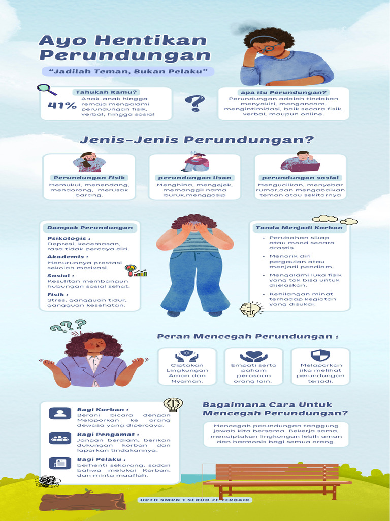 Infografis Stop Perundungan Modern Biru _20250805_205815_0000 | PDF
