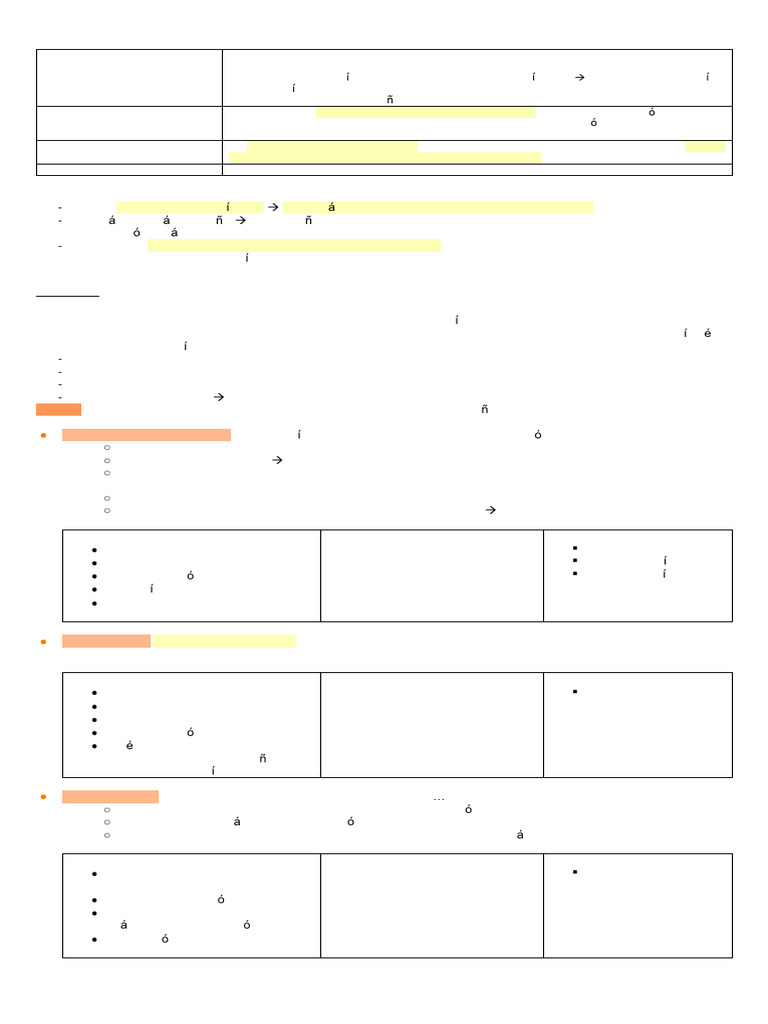 Resúmenes Control 4 ORL | PDF | Tos | Medicina CLINICA