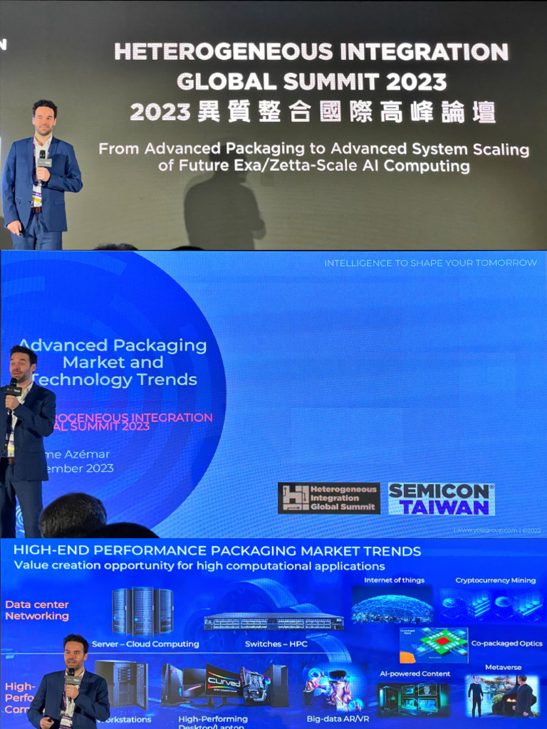 Advanced Packaging Market and Technology Trends - Yole | PDF