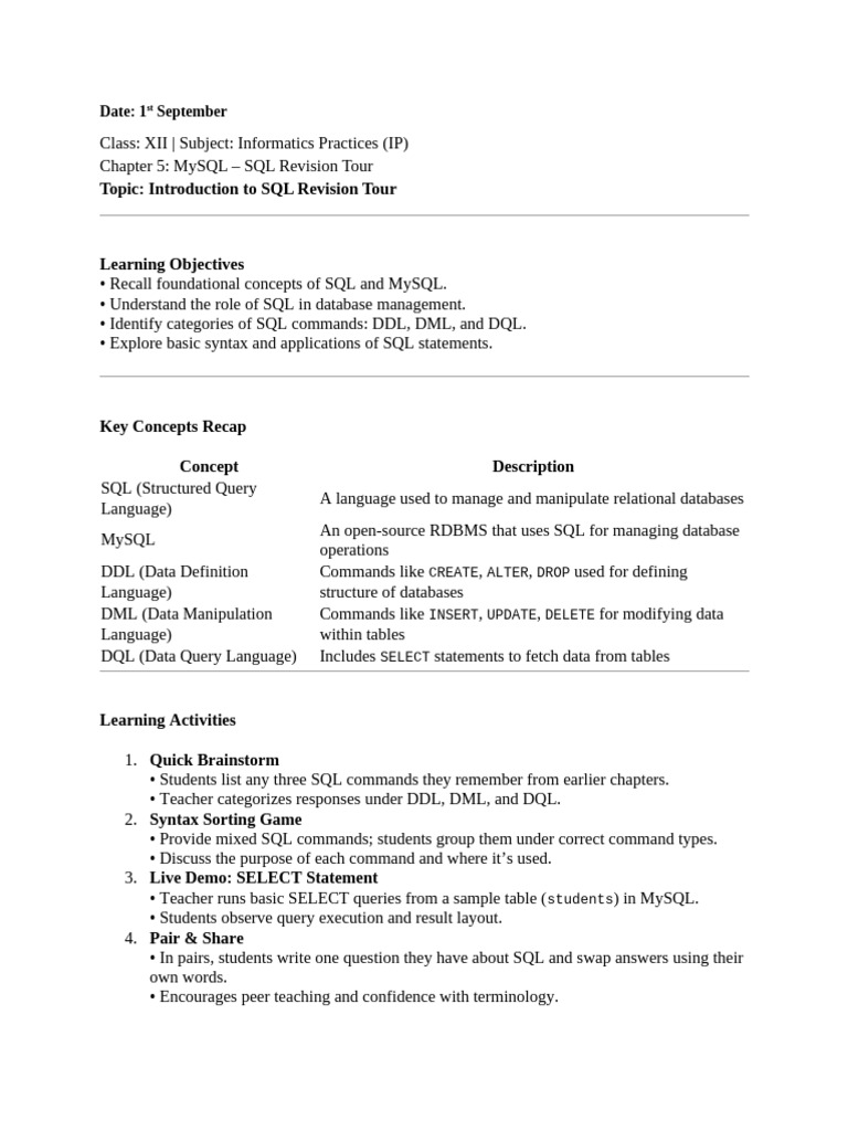 Class 12th Lesson Plan (September) | PDF | Relational Database | Sql