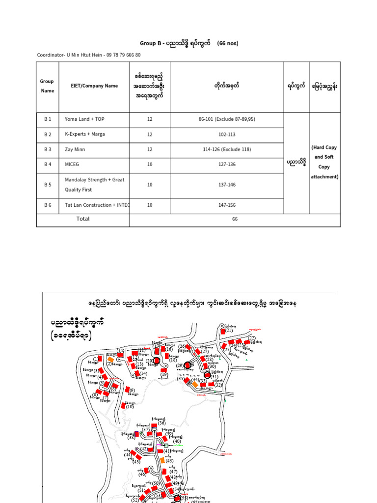 Group B Building List (For Tier 2 Inspection) | PDF