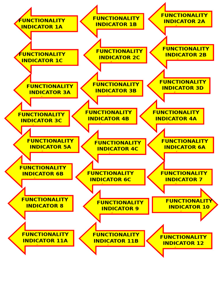Functionality Indicator | PDF