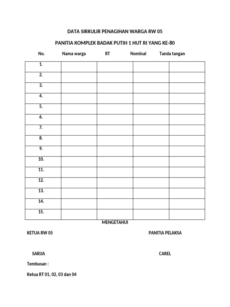 Data Sirkulir P-Wps Office | PDF