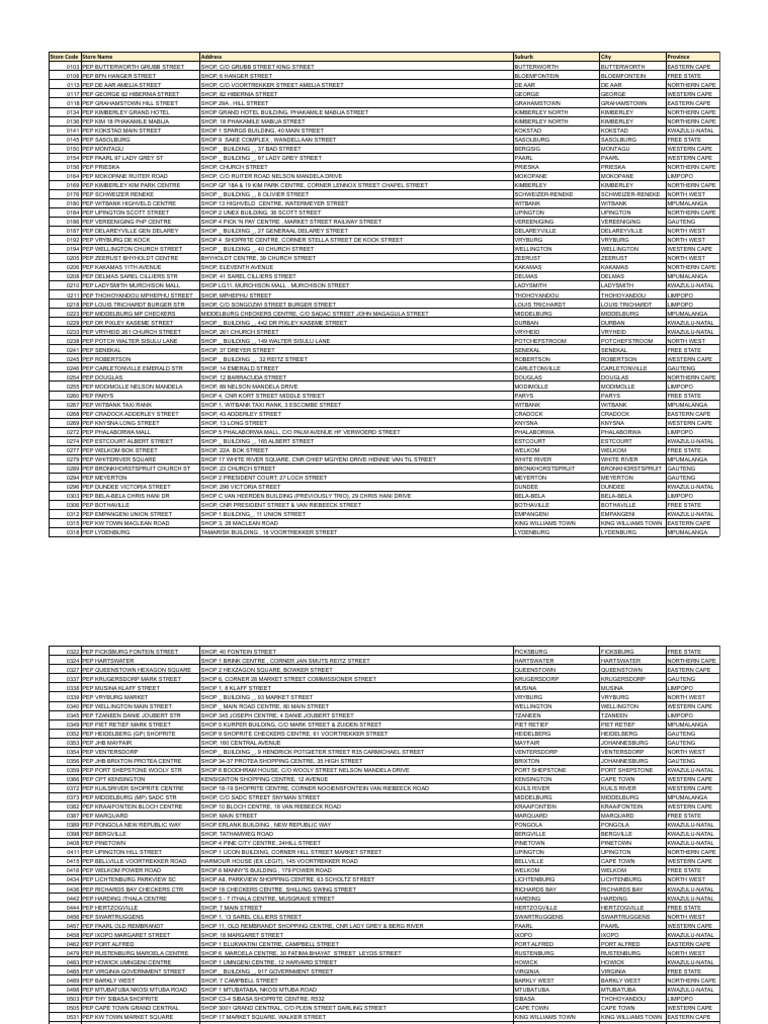 6027d971 Pep Agent Store List f24 v2.Xlsx Credico Store List | PDF | Johannesburg | South Africa