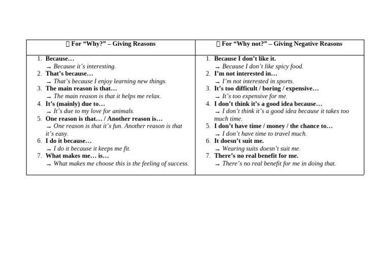 Giving Reasons | PDF