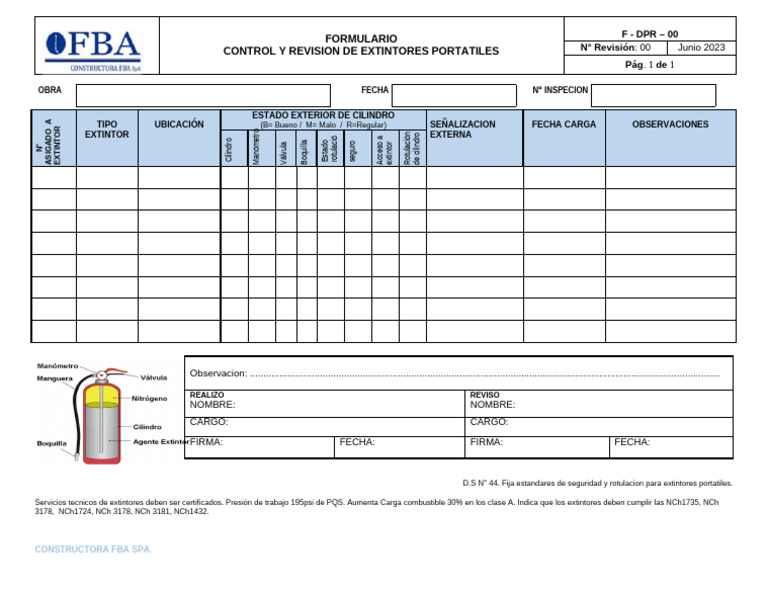 Control de Extintores | PDF