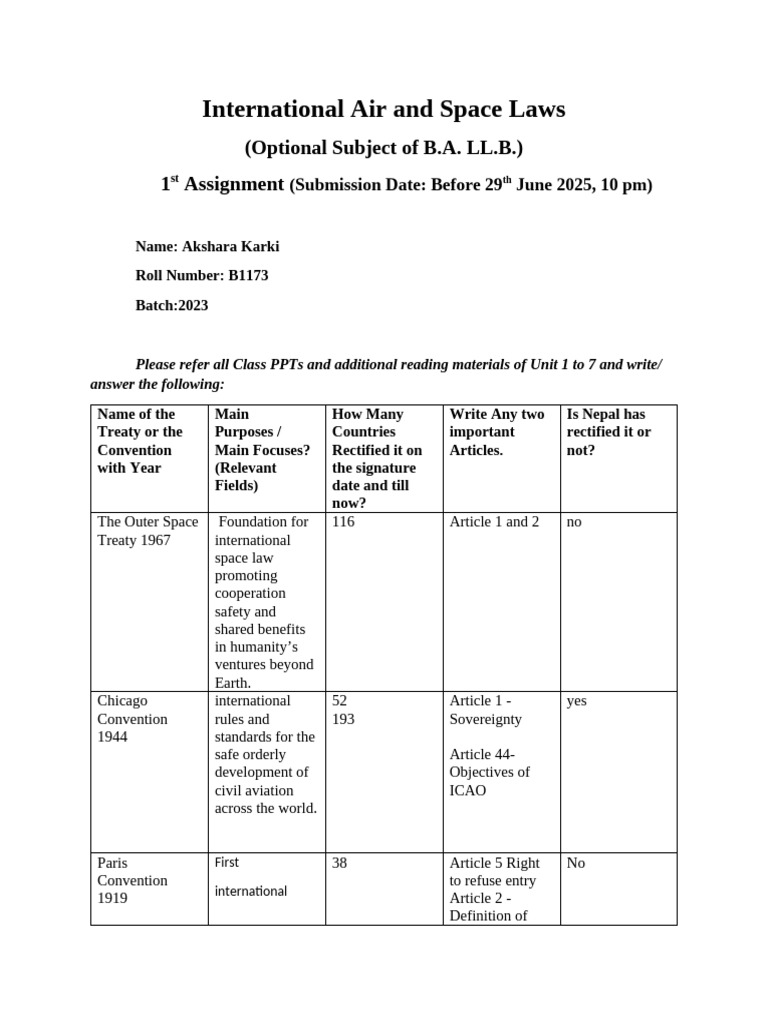 International Air and Space Laws 1st Assignment Submission | PDF | Aircraft Hijackings | Crime ...