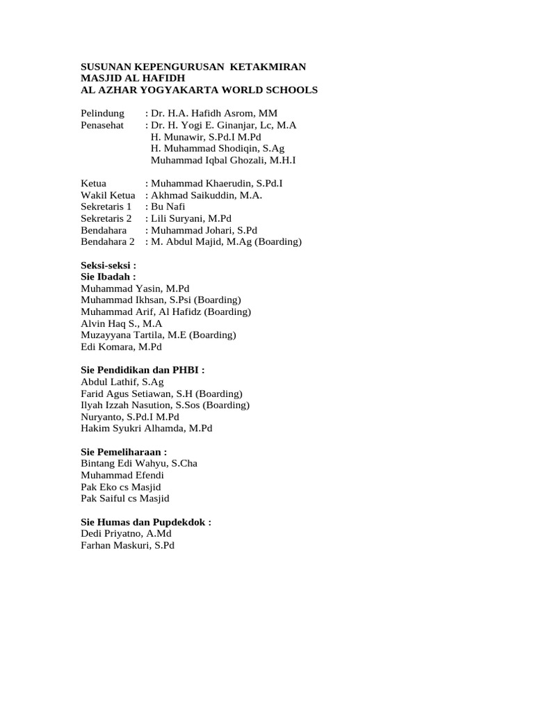 Susunan Pengurus Masjid Al Hafidh | PDF