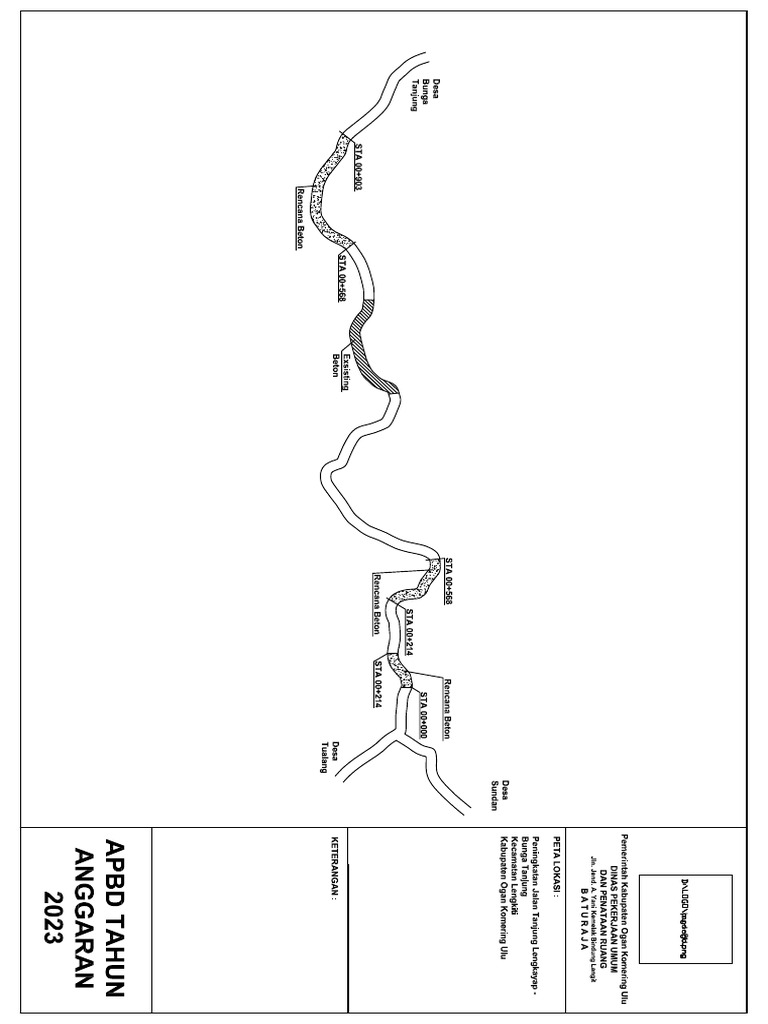 Gambar NEW | PDF