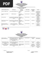 2024 2025 DRRM Action Plan | PDF | Emergency Management | Risk