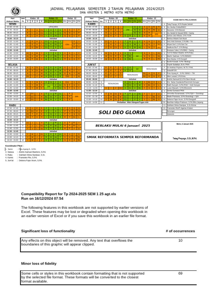 TP 2024-2025 SEM 2 PER 6 JANUARI (1) - 1 | PDF | Microsoft Excel | Incremental Computing