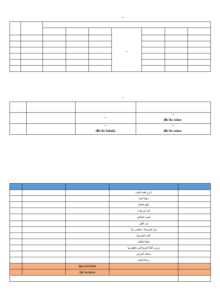 Jadwal Matpel Santri Busro Cholid Ulya 2025-2026-1 | PDF