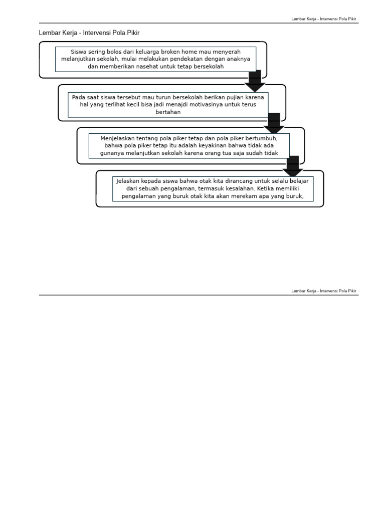 Lembar Kerja IPP | PDF