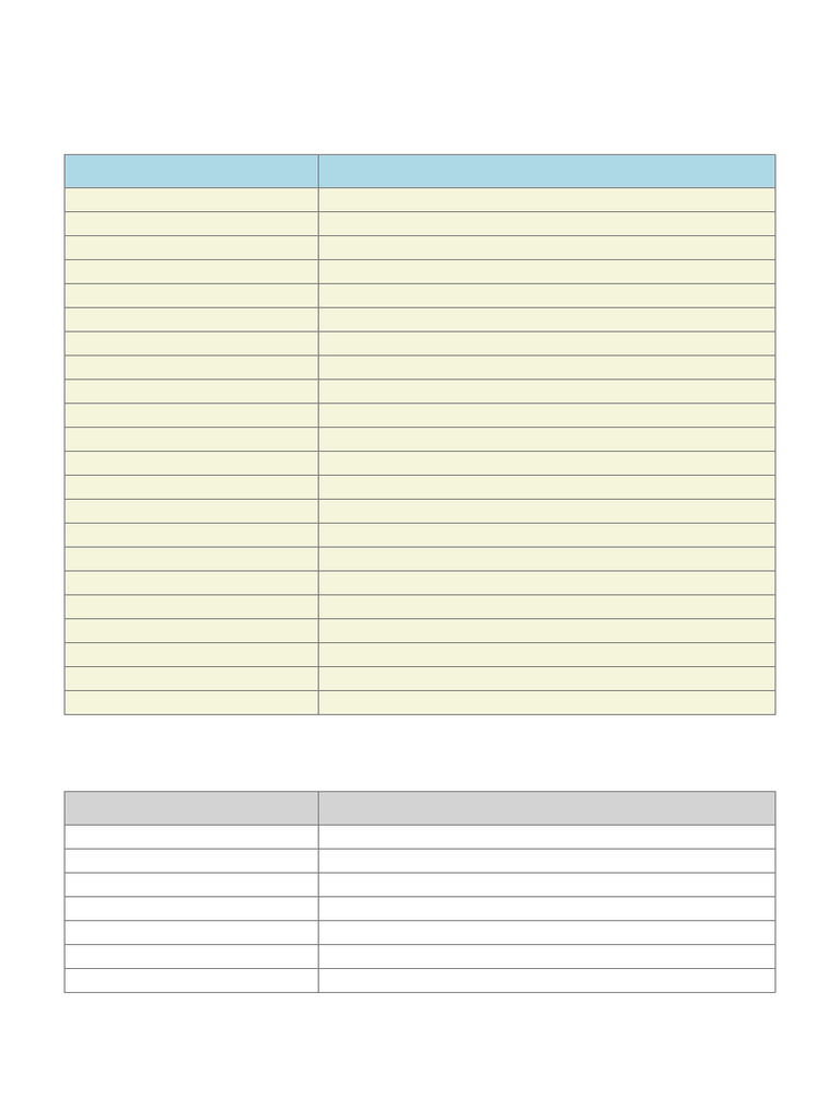 Effective Daily Study Timetable | PDF