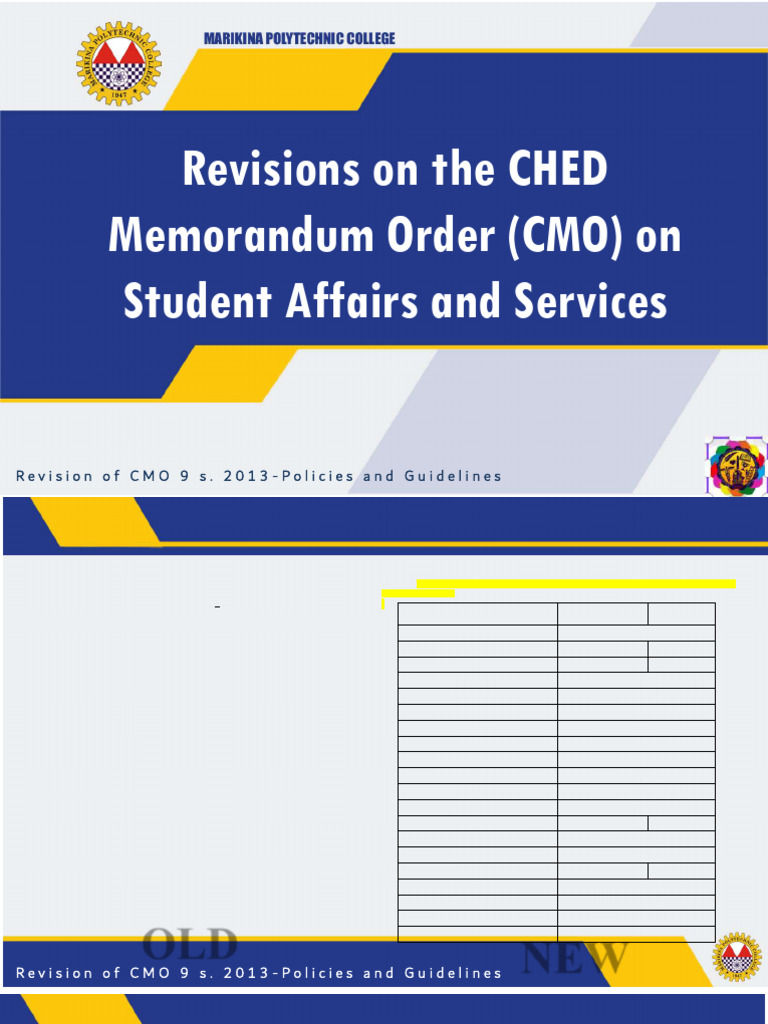 Revisions to CHED CMO No. 9, s. 2013 | PDF | Regulatory Compliance ...