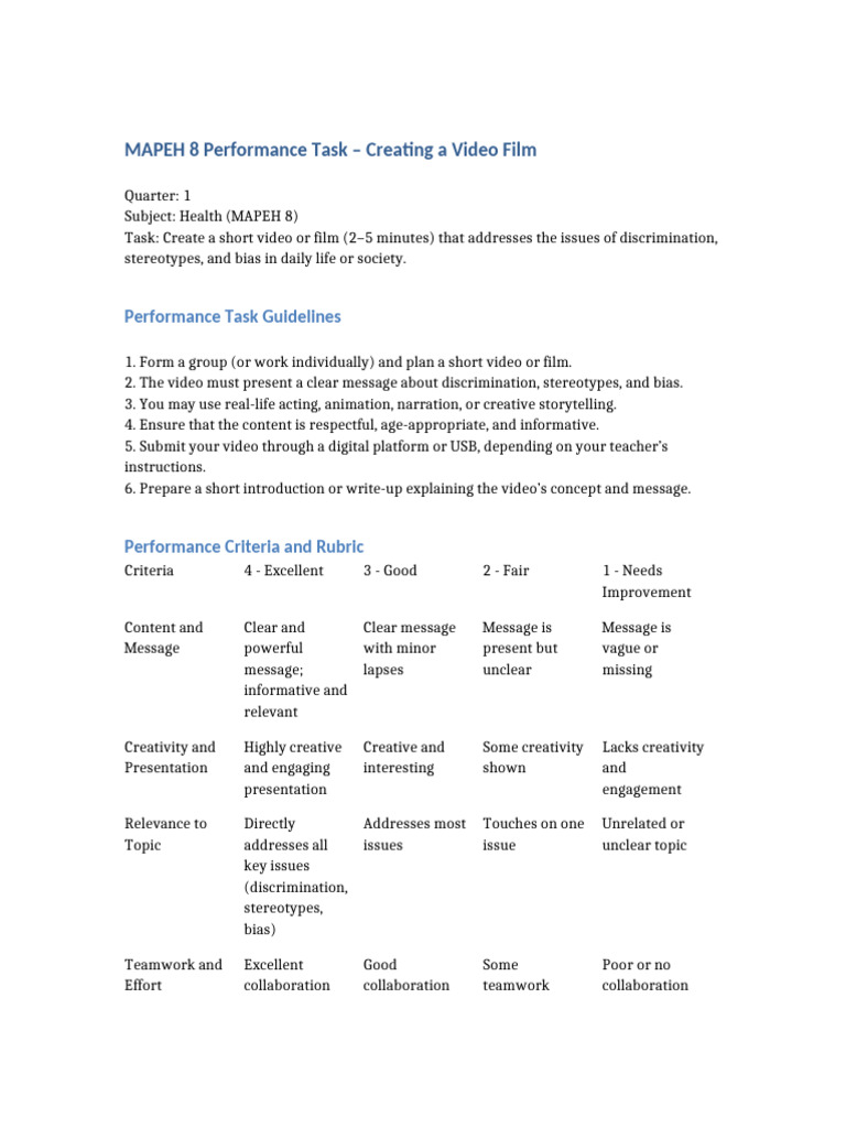 MAPEH 8 Performance Task Discrimination Video | PDF | Stereotypes | Human Communication