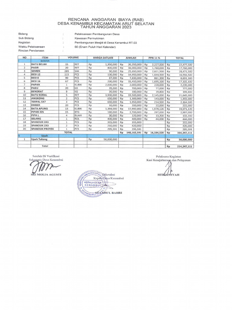 Rab Mesjid Acc | PDF