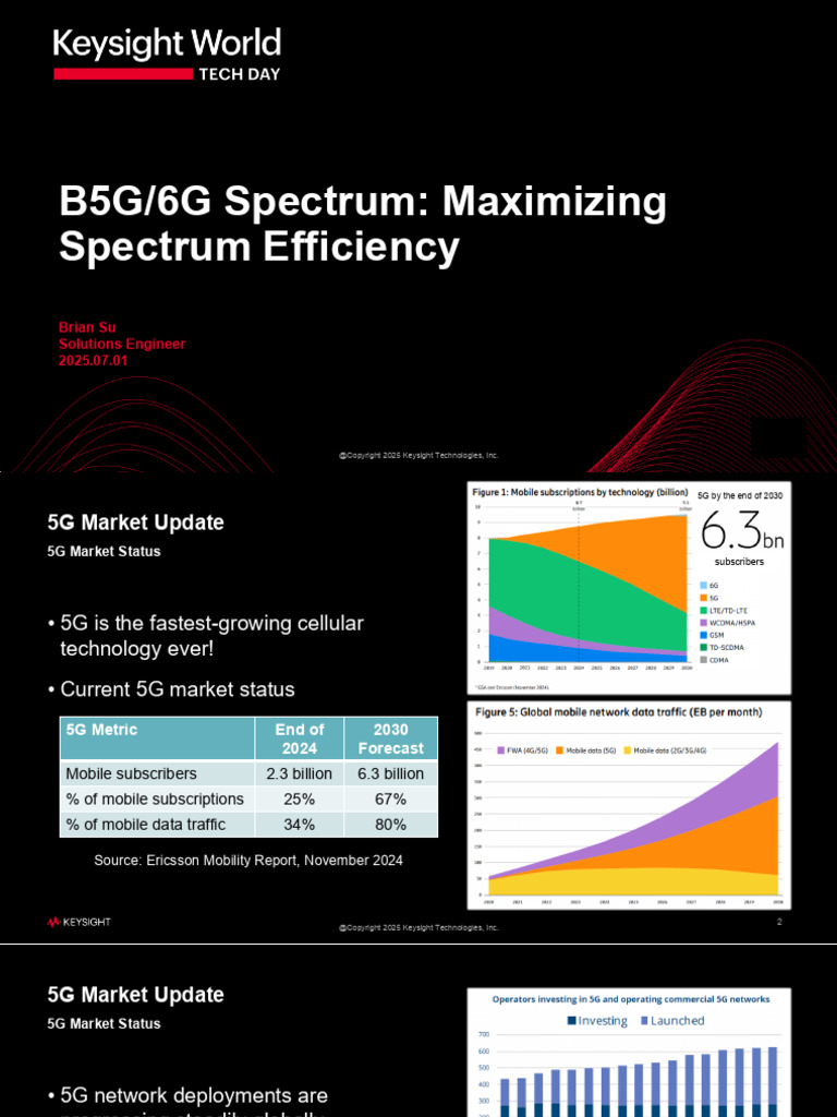 (A3) Keysight B5G 6G Spectrum Maximizing Spectrum Efficiency Brian Su ...