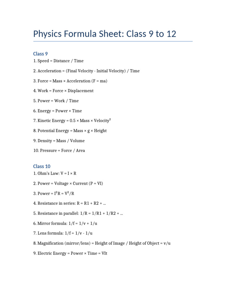 Comprehensive Physics Formula Sheet | PDF