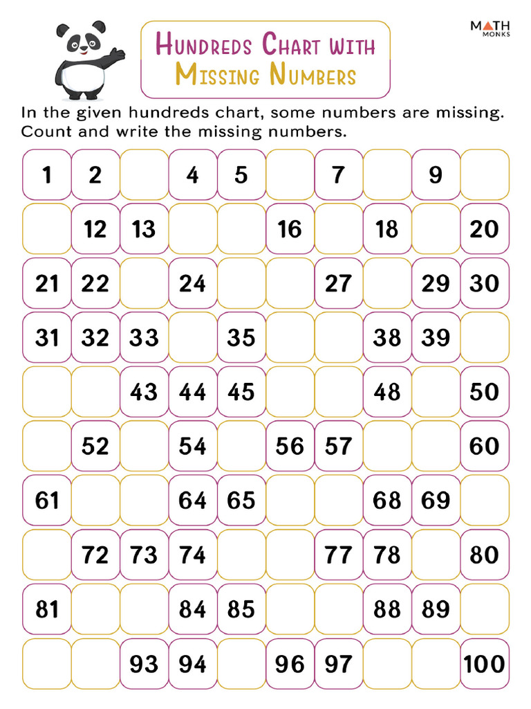 Hundreds Chart With Missing Numbers | PDF