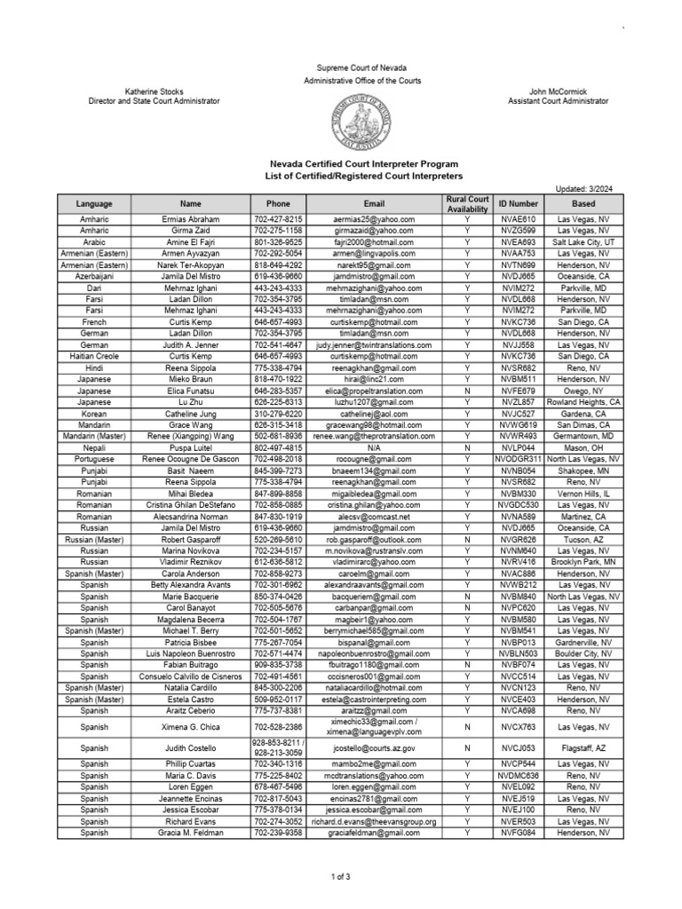 Certified Court Interpreters List | PDF | Languages | Foreign Language ...
