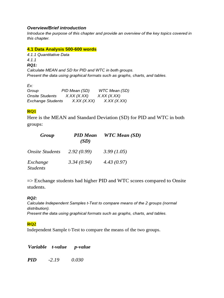Chapter 4 - Results - Discussion | PDF | Student's T Test | Statistics