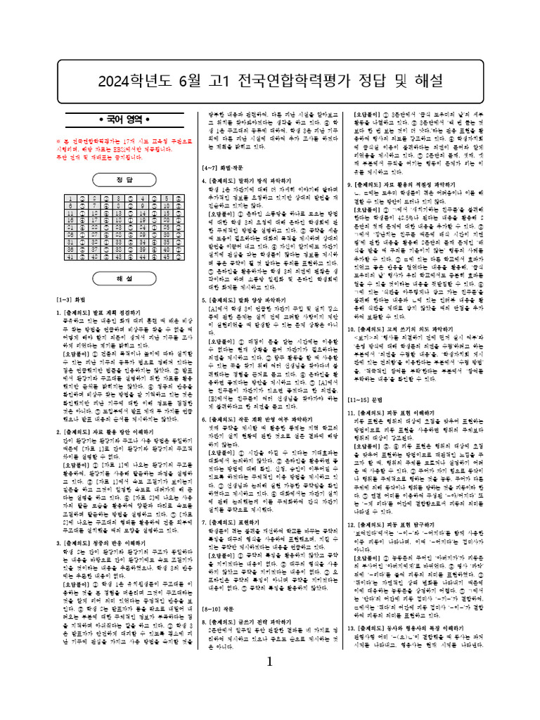 Kor Main HSJ BTAKQ5AO | PDF