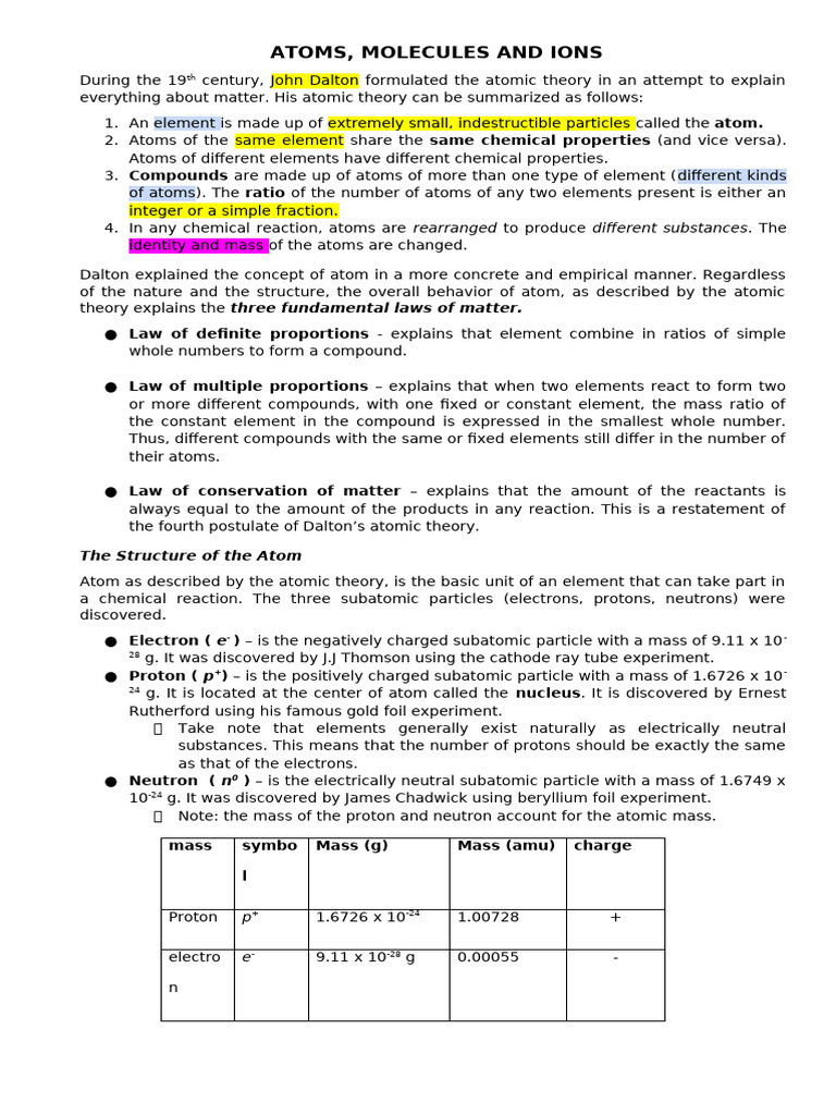 Atoms Molecules Ions Handouts | PDF | Proton | Ion