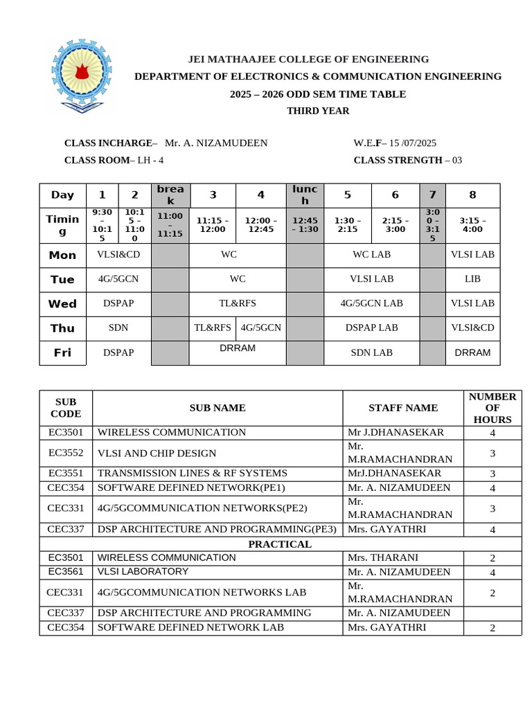 JEI College ECE 2025-26 Time Table | PDF | Computer Networking | Computing
