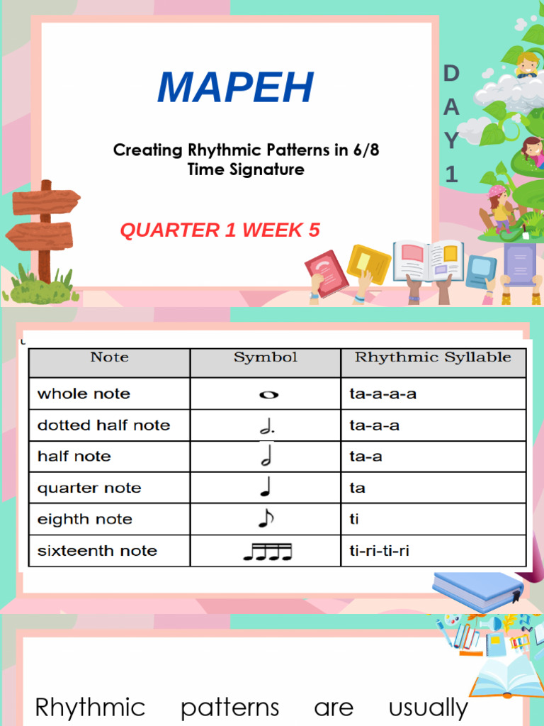 Mapeh6 W5 Q1.. | PDF | Pitcher | Comics