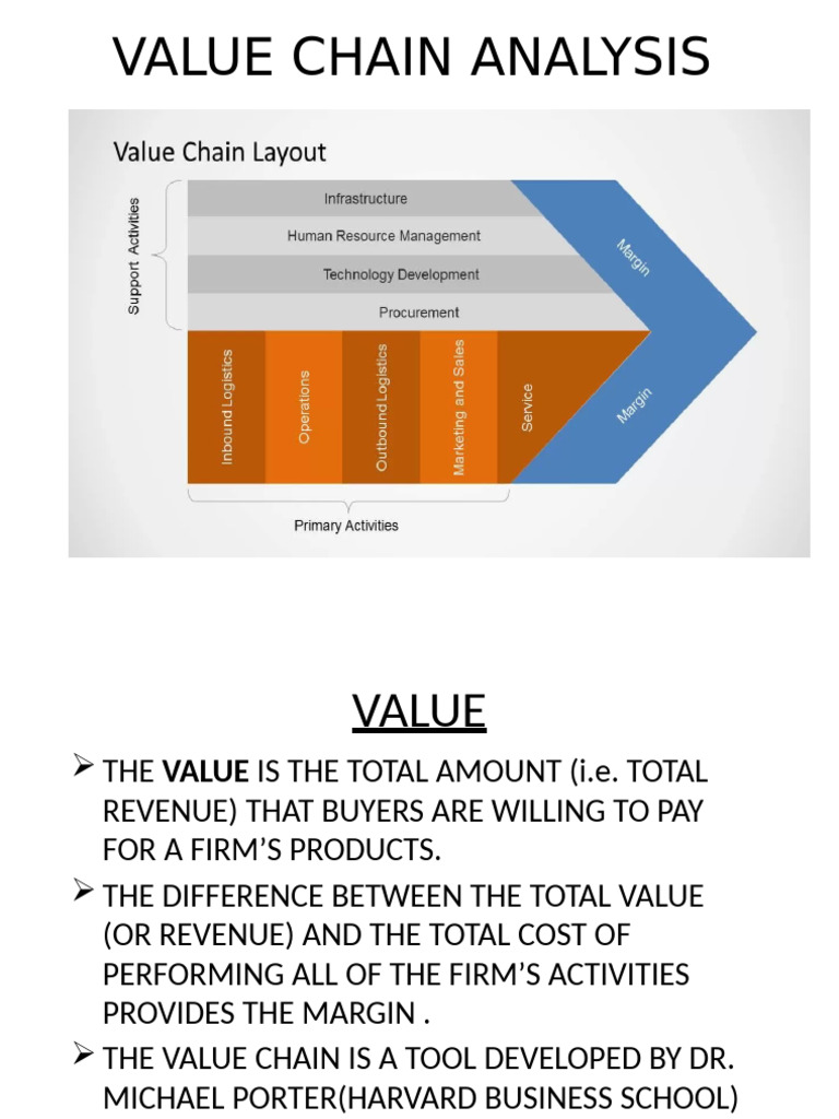 Value Chain Analysis | PDF | Logistics | Value Chain
