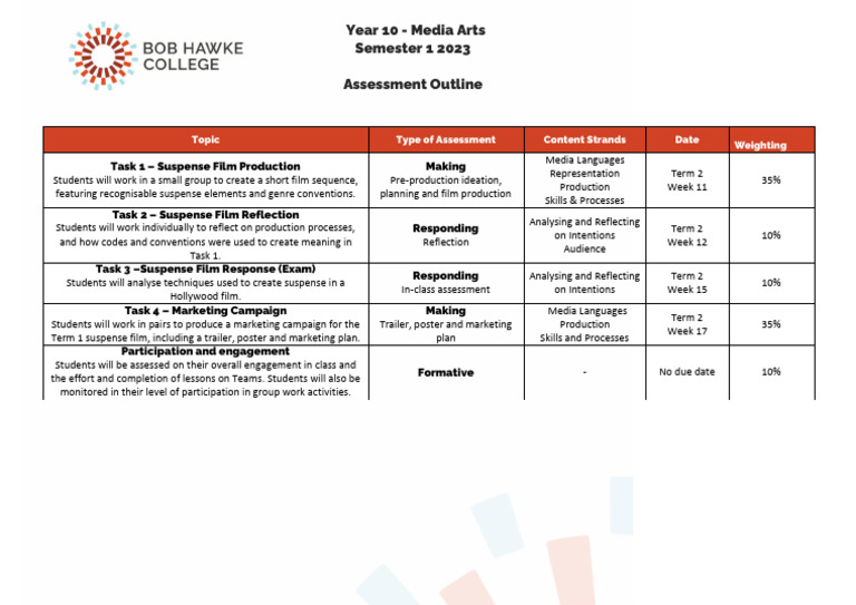 Y10 S1Assessment Outline Media Arts 2023 | PDF