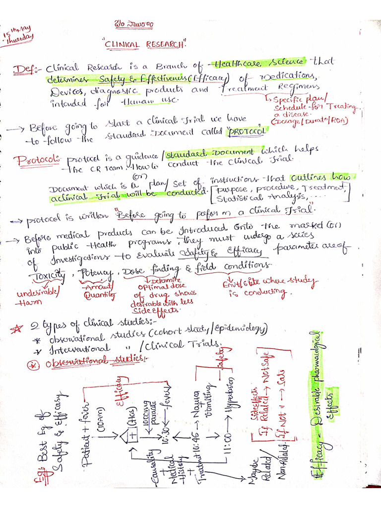 Basics of Clinical Research | PDF