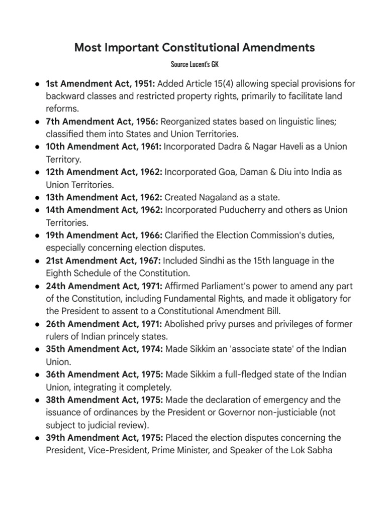 Key Constitutional Amendments Overview | PDF | Political Law | Government