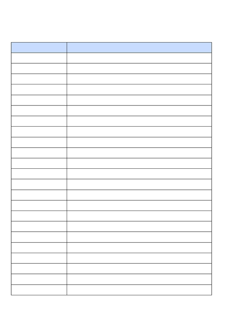 Daily Study Schedule for July 11, 2025 | PDF