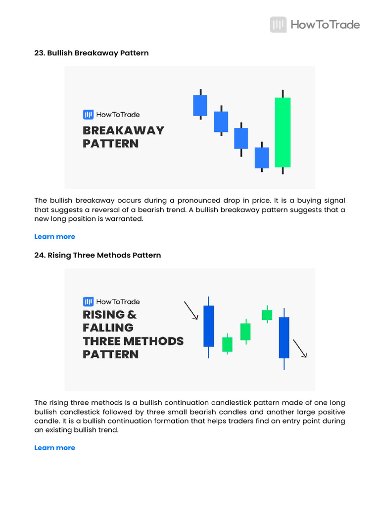 Bullish Breakaway Candlestick Pattern | PDF