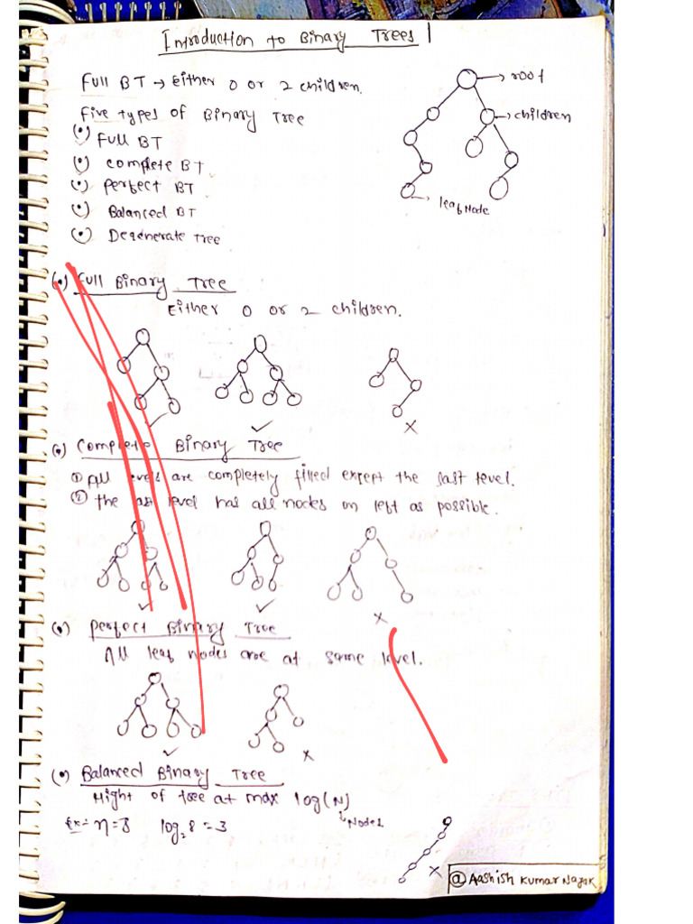 Notes of Binary Tree and BST of Striver (TUF) Playlist | PDF