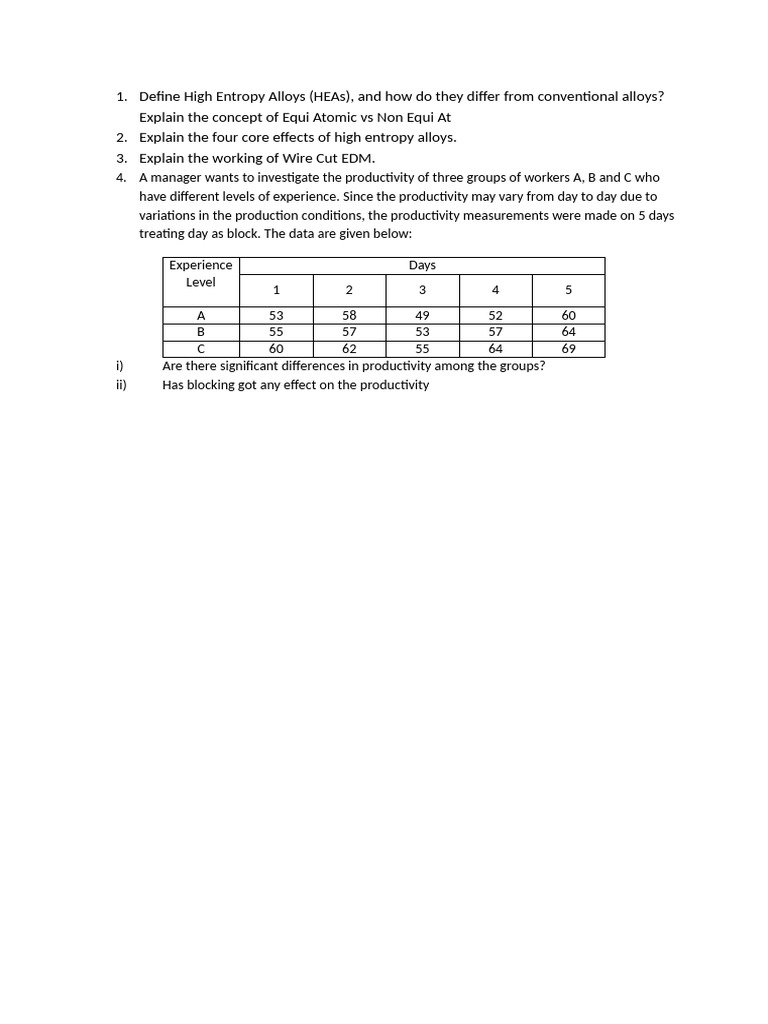High Entropy Alloys: Definition and Effects | PDF