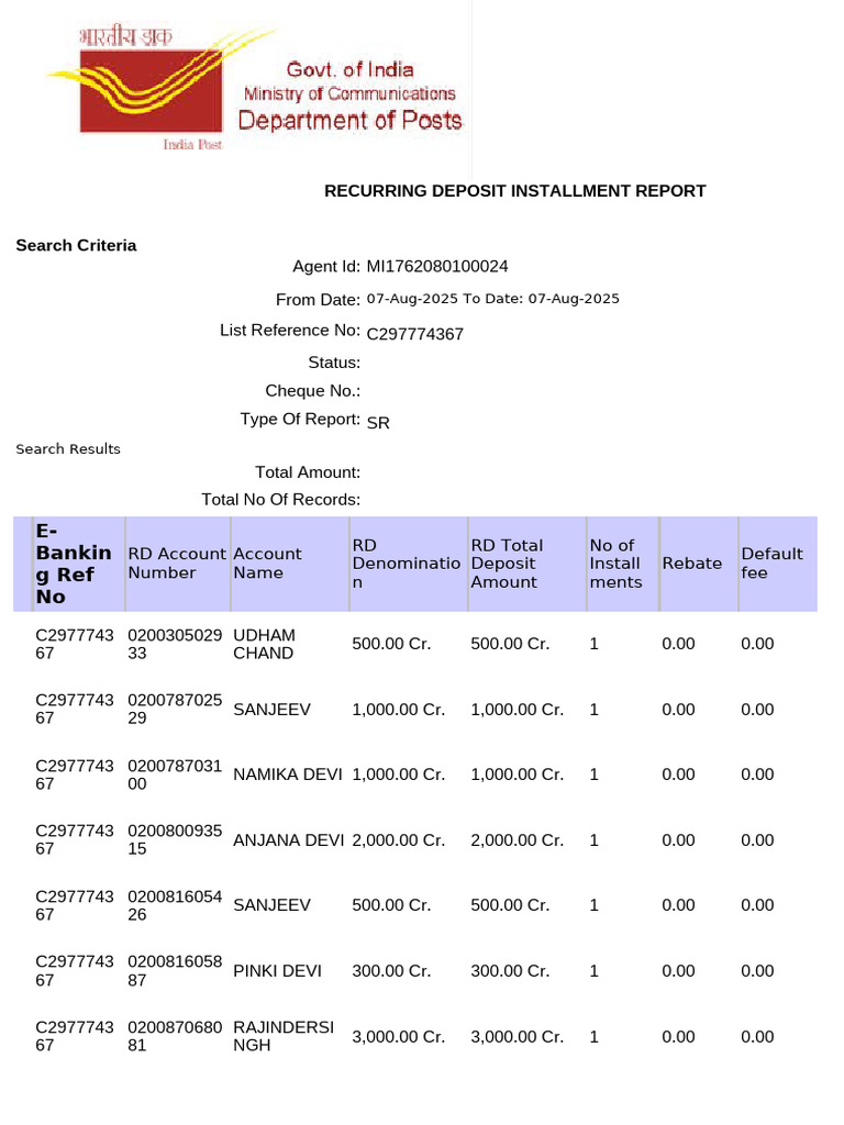 Recurring Deposit Installment Summary | PDF